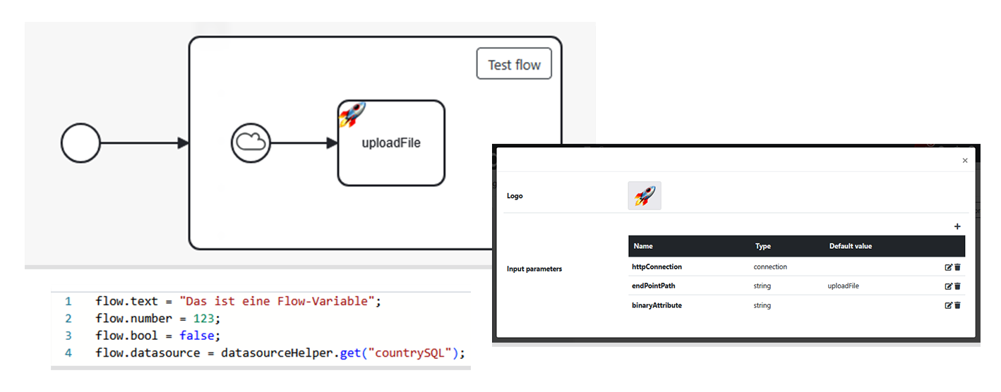 Low-Code Plugins für eine effiziente Anwendungsentwicklung
